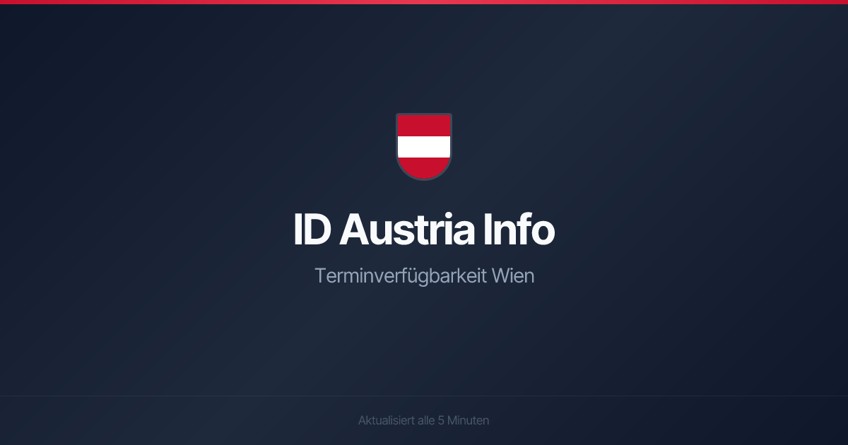 ID Austria Info — Terminverfügbarkeit Wien